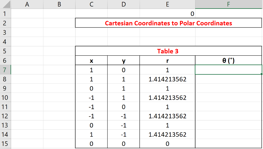 Solved Im trying to get a vba code to follow this flowchart | Chegg.com