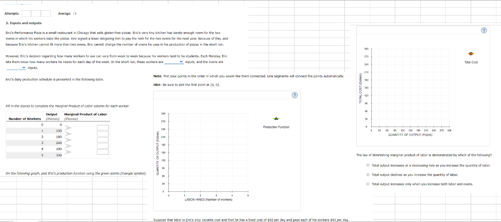 Attempts: Average: /5 2. Inputs and outputs Enc's | Chegg.com