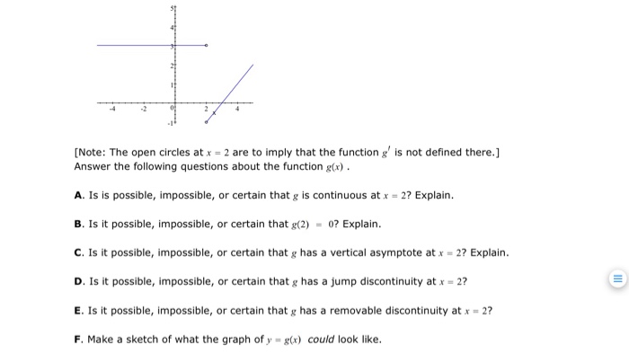 Solved Is is possible, impossible, or certain that g is | Chegg.com