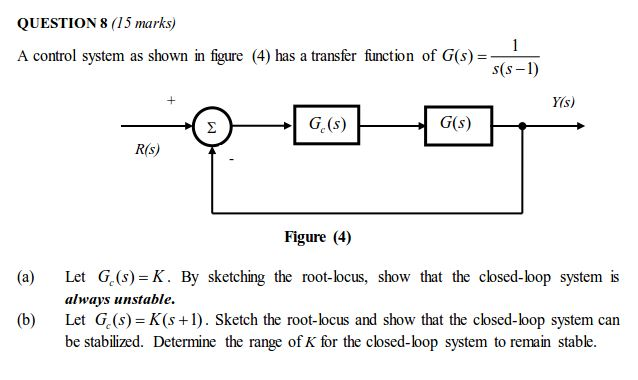 Solved A control system as shown in figure (4) has a | Chegg.com
