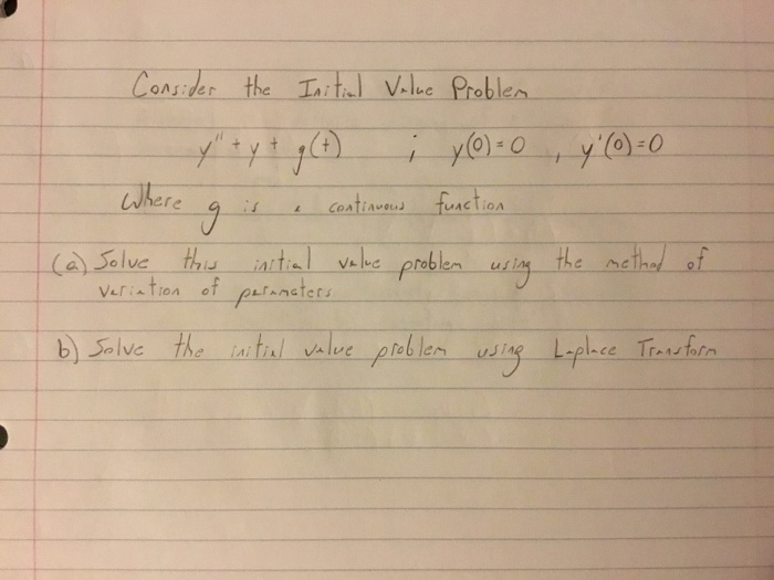 Solved Consider the Initial Value Problem y'' + y + g(t); | Chegg.com