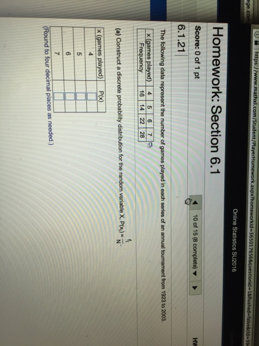 Solved The following data represent the number of games | Chegg.com