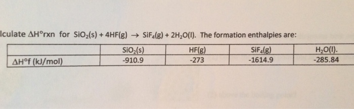Solved calculate delta H degree rxn for SiO 2(s) + 4HF(g) | Chegg.com