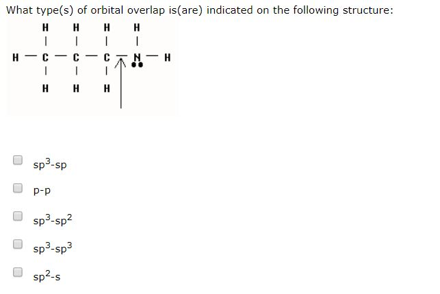 Solved What Type S Of Orbital Overlap Is Are Indicated On