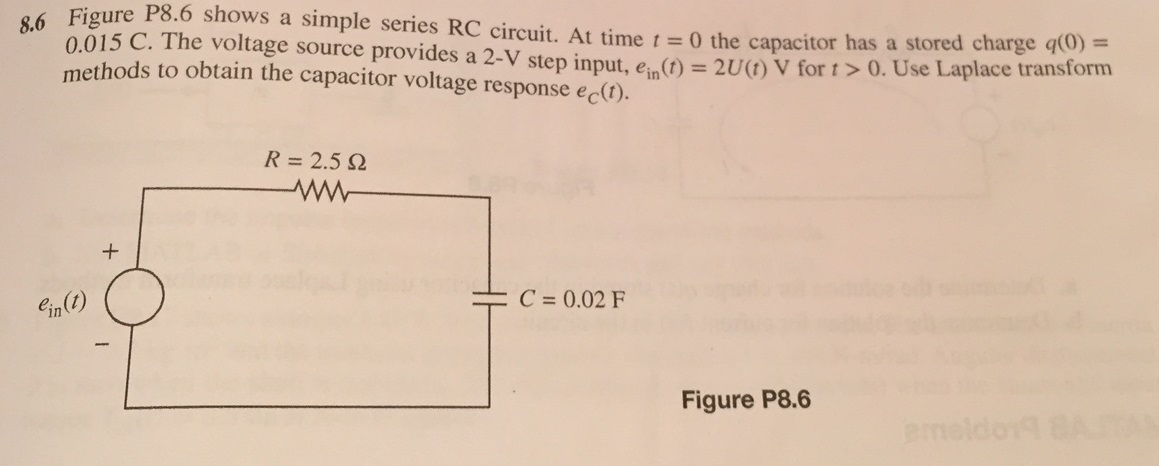 Solved Figure P8.6 shows a simple series RC circuit. At time | Chegg.com