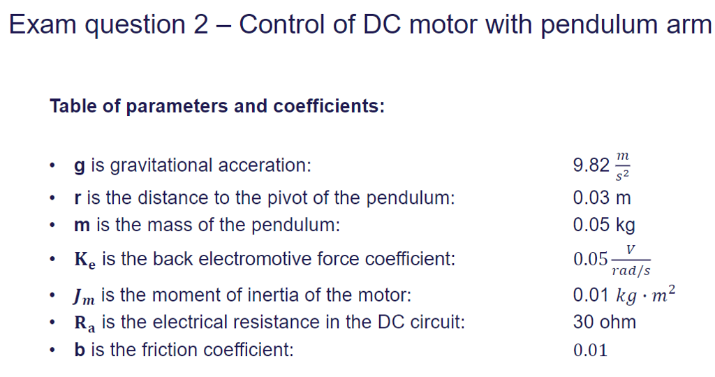 Exam question 2 - Control of DC motor with pendulum | Chegg.com