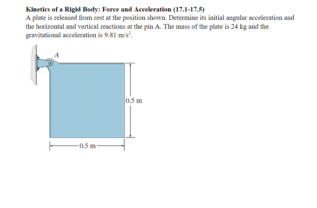 Solved Kinetics of a Rigid Body: Force and Acceleration | Chegg.com