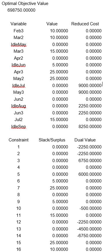 Solved The following question has a provided solution. I am | Chegg.com