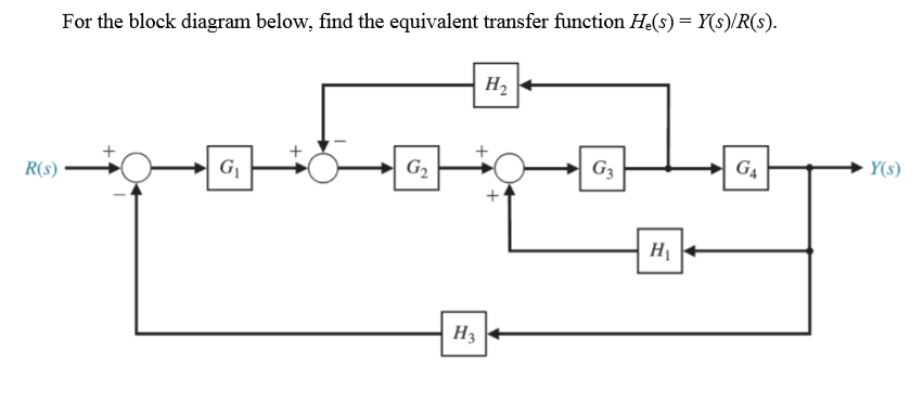 Solved For the block diagram below, find the equivalent | Chegg.com