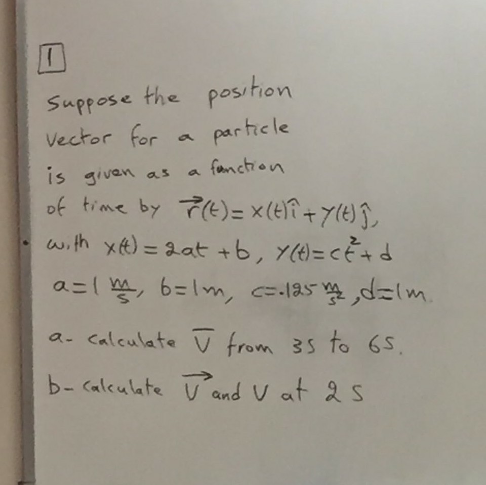 Solved Suppose the position vector for a particle is given | Chegg.com