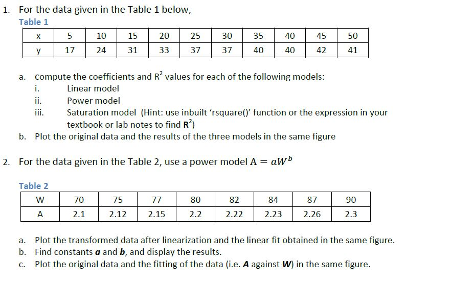 Solved 1. For the data given in the Table 1 below, a. | Chegg.com