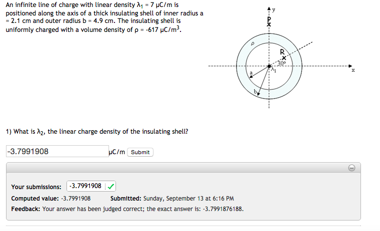 Solved An infinite line of charge with linear density ?1 = 7 | Chegg.com