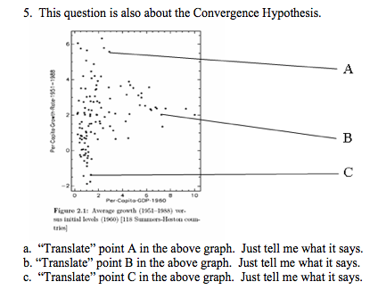 Solved This question is also about the Convergence | Chegg.com