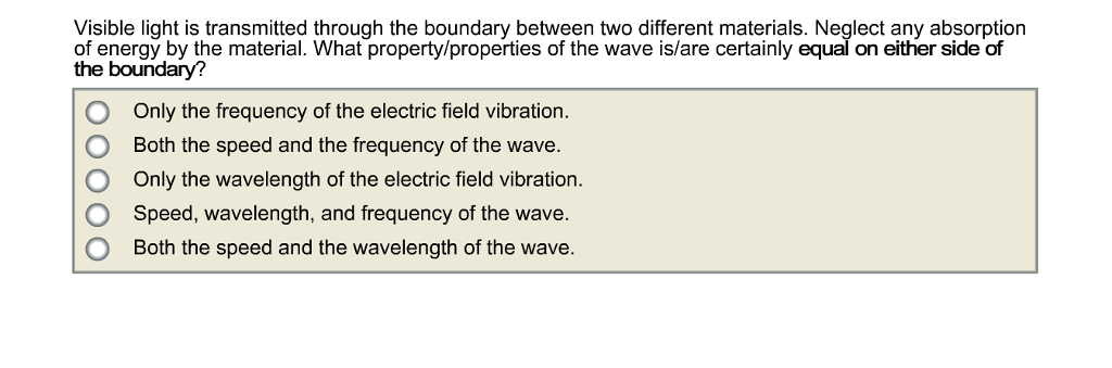 Solved Visible light is transmitted through the boundary | Chegg.com