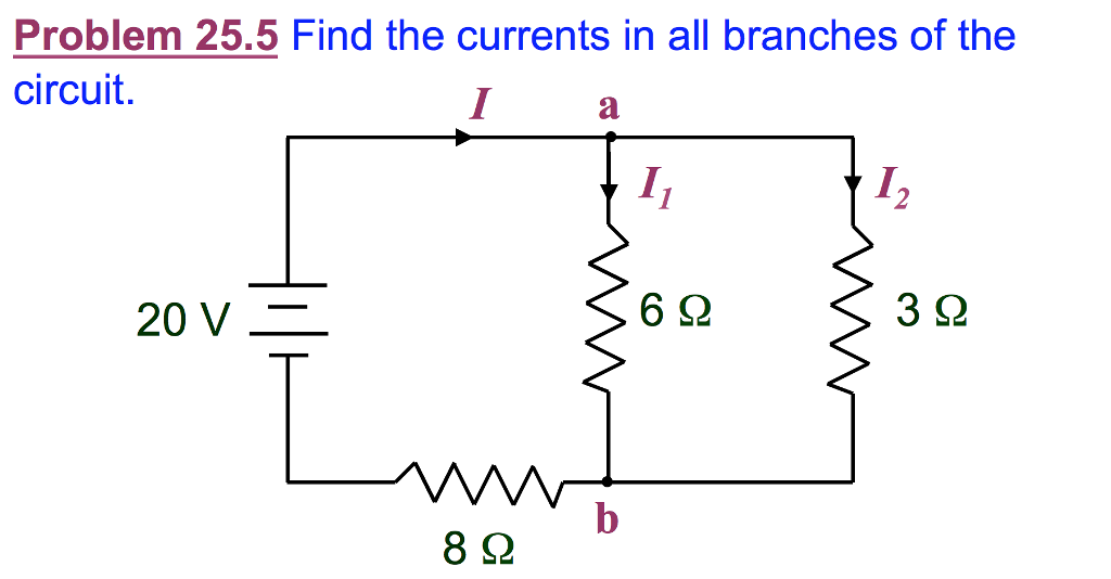 Solved Problem 25.5 Find the currents in all branches of the | Chegg.com