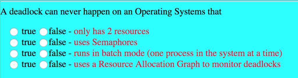 Solved A deadlock can never happen on an Operating Systems | Chegg.com