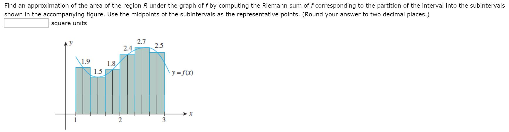 Solved Find an approximation of the area of the region R | Chegg.com