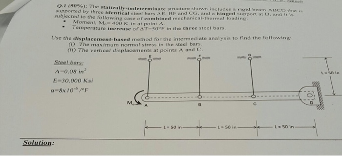 Solved The statically-indeterminate structure shown includes | Chegg.com