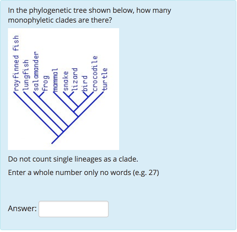 Solved In the phylogenetic tree shown below, how many | Chegg.com