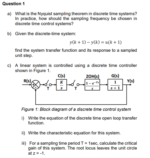 Sampling Theorem