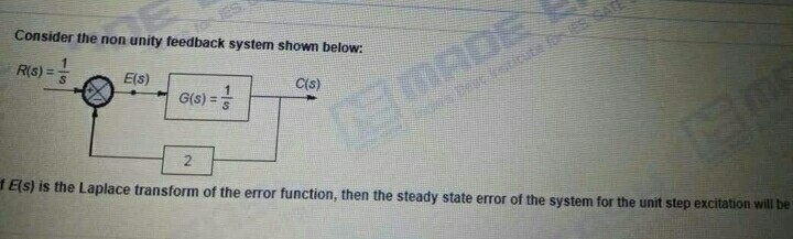 Solved Consider the non unity feedback system shown below: | Chegg.com