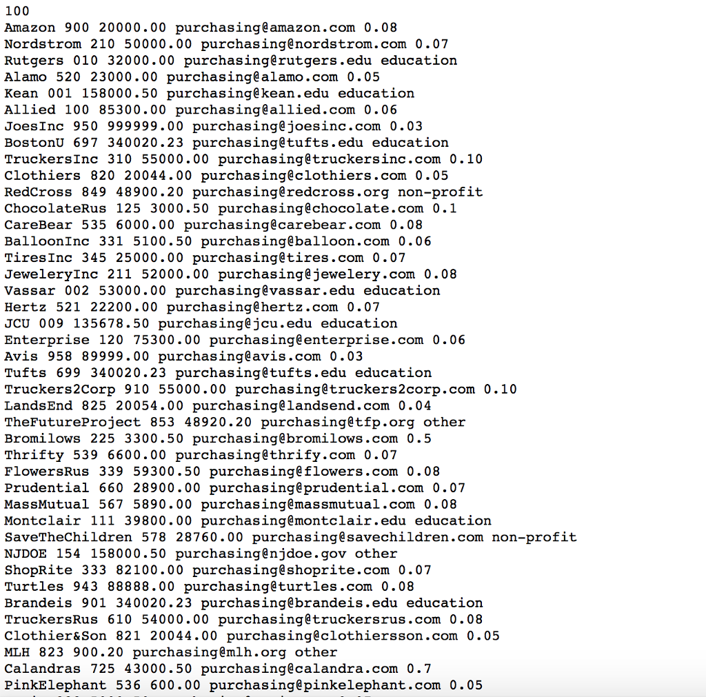 Solved I Need Help With This Coding In Java Coding I Do Not 4716