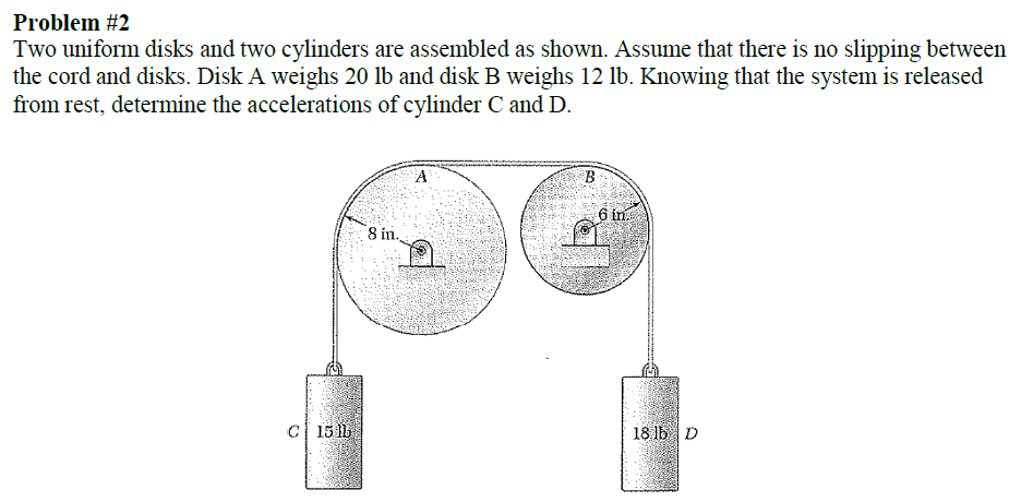 Solved Two uniform disks and two cylinders are assembled as | Chegg.com