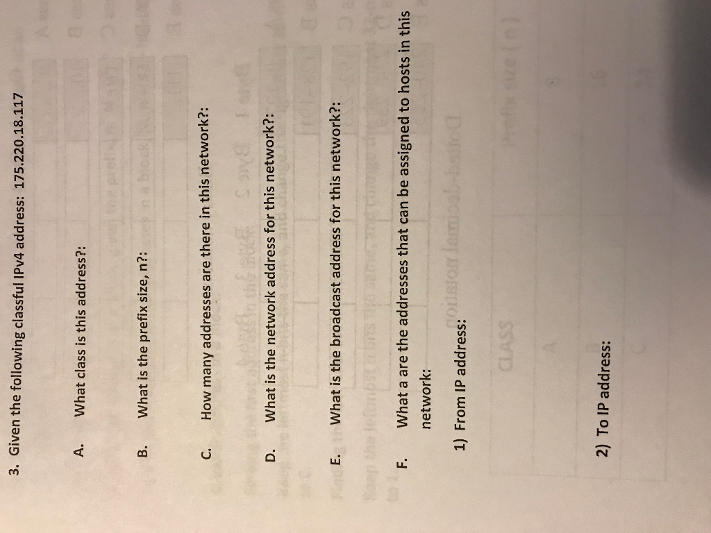 Solved Given the following classful IPv4 address: | Chegg.com