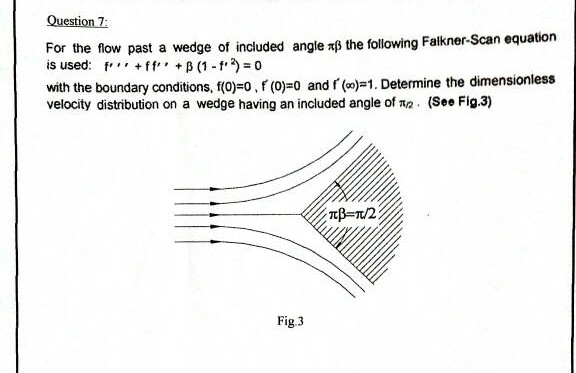 Solved For the flow past a wedge of included angle pi beta | Chegg.com