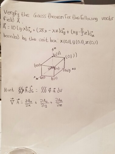 Solved Verify the Gauss theorem for the following vector | Chegg.com