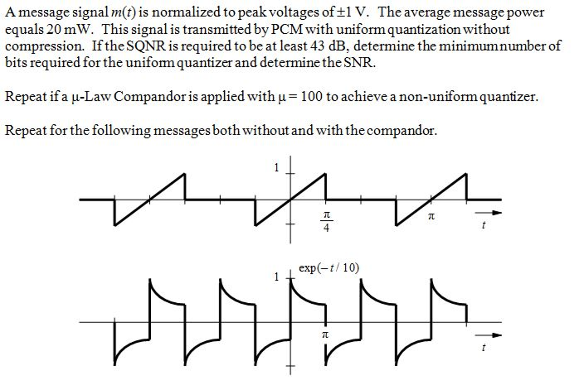 A message signal m(t) is normalized to peak voltages | Chegg.com