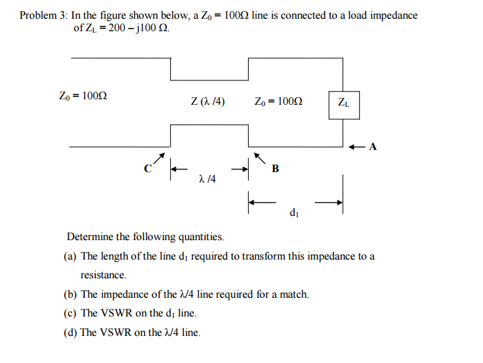 Solved In the figure shown below, a Z0 = 100 ohm line is | Chegg.com
