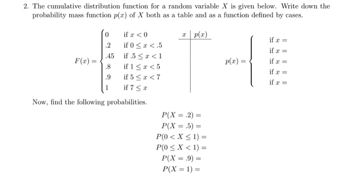 Solved The Cumulative Distribution Function For A Random