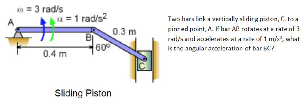 Solved Two bars link a vertically sliding piston, C, to a | Chegg.com