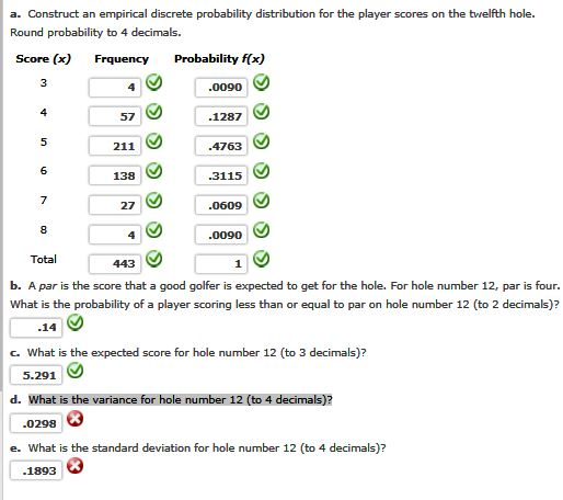 Solved a. Construct an empirical discrete probability | Chegg.com