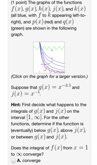 Solved (1 point) The graphs of the functions f(x), g(x), | Chegg.com