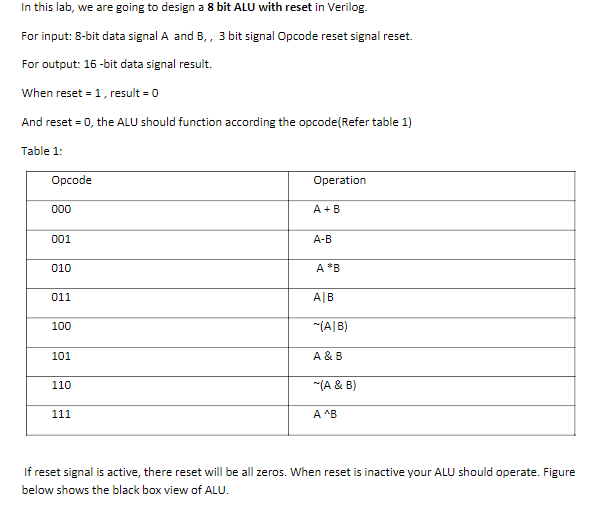 Solved In this lab, we are going to design a 8 bit ALU with | Chegg.com