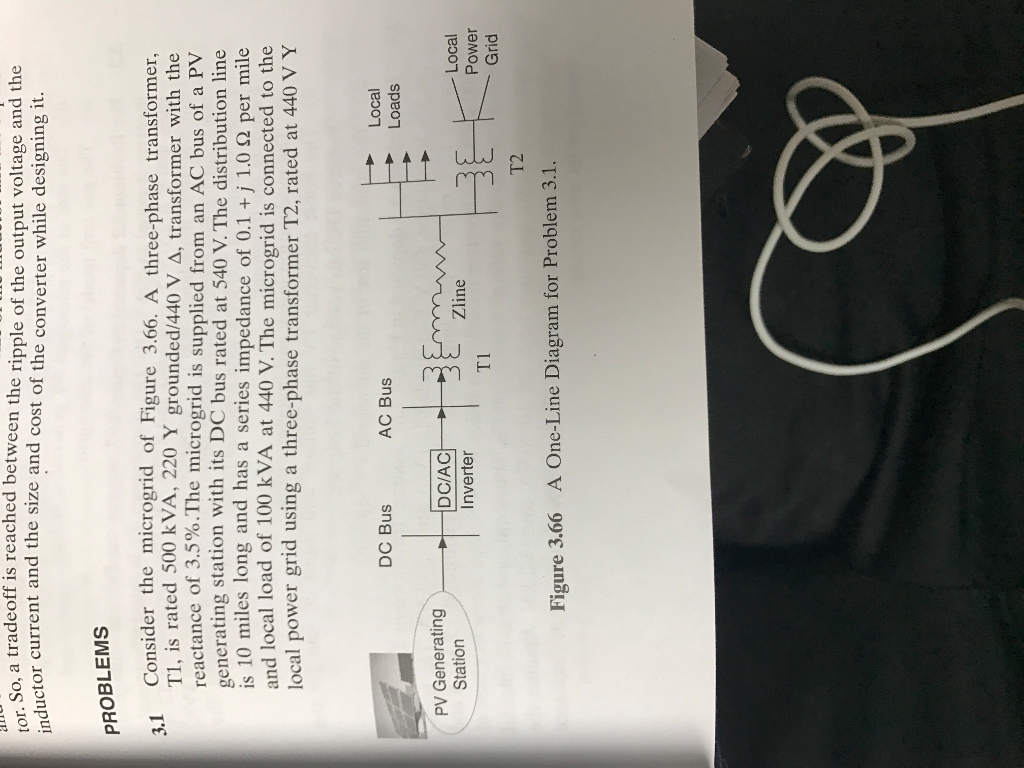 Solved Consider the microgrid of Figure 3.67. Assume the | Chegg.com