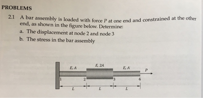 Solved PROBLEMS 2.1 A bar assembly is loaded with force at | Chegg.com