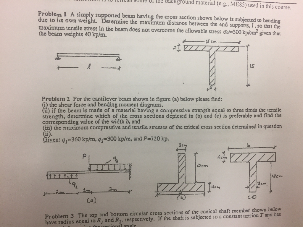 Solved A simply supported beam having the cross section | Chegg.com