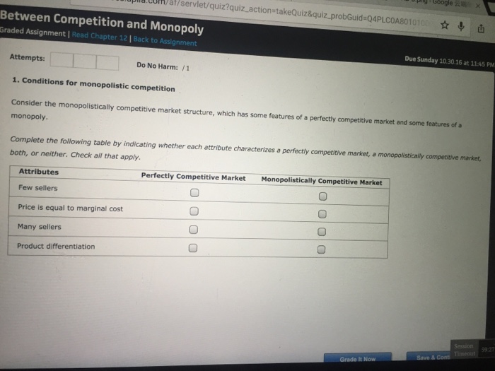 Solved Conditions for monopolistic competition Consider the | Chegg.com