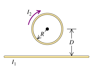 Solved A circular loop has radius R and carries current I2 | Chegg.com