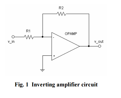 Solved R2 R1 OPAMP v out V in Fig. 1 Inverting amplifier | Chegg.com