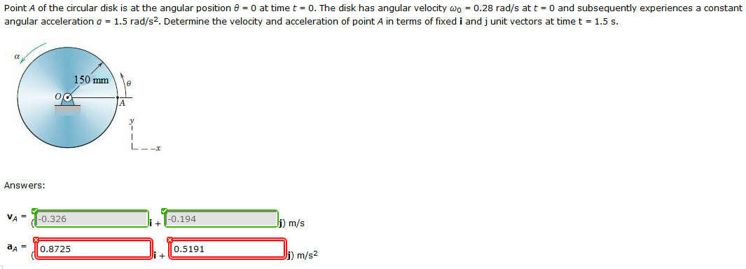 Solved Point A of the circular disk is at the angular | Chegg.com