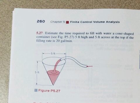 Solved Estimate the time required to fill with water a | Chegg.com