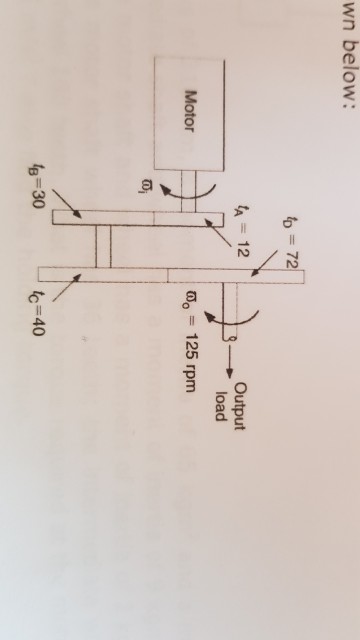 Solved A gearbox powered by a directly coupled electric | Chegg.com