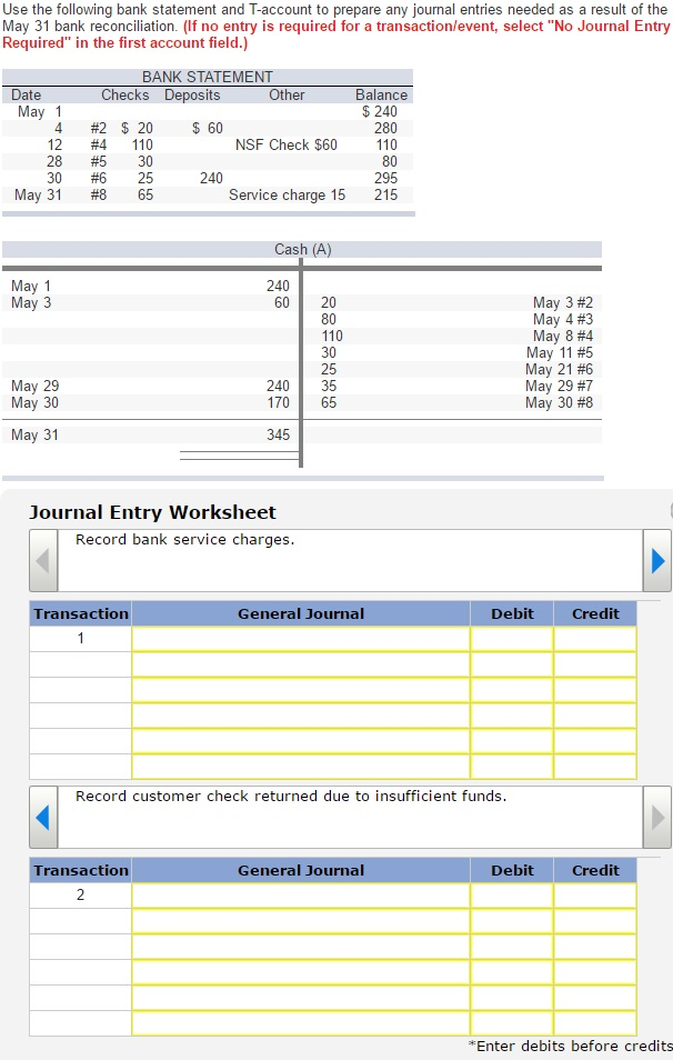 Solved Use the following bank statement and T-account to | Chegg.com