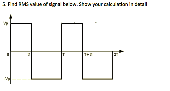 Solved 5. Find RMS value of signal below. Show your | Chegg.com