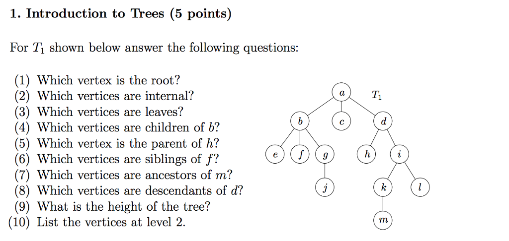 Solved 1. Introduction to Trees (5 points) For Ti shown | Chegg.com