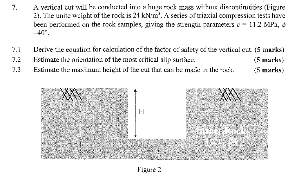 Solved 7.A vertical cut will be conducted into a huge rock | Chegg.com